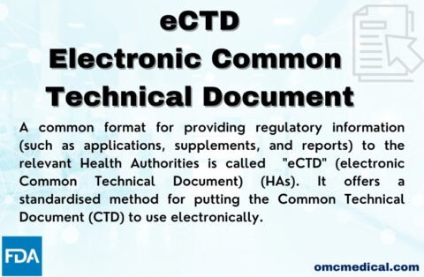 eCTD- Electronic Common Technical Document | OMC Medical