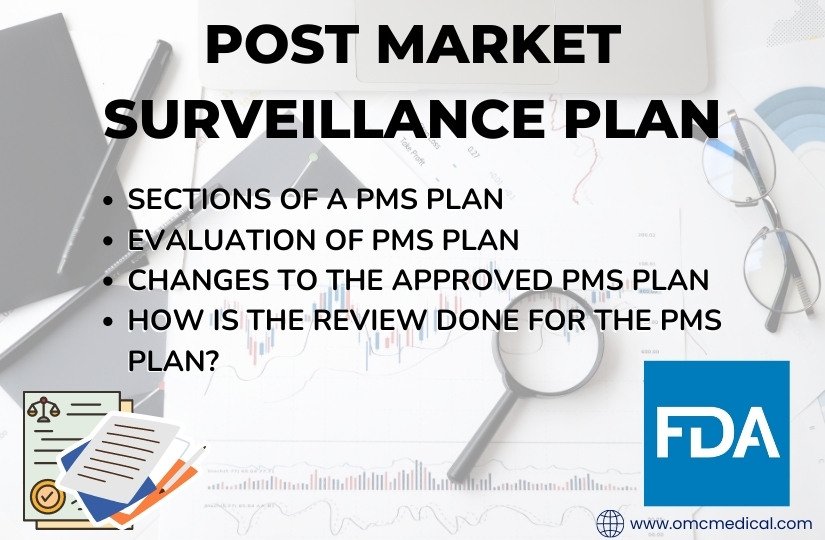 Post Market Surveillance Plan FDA OMC Medical