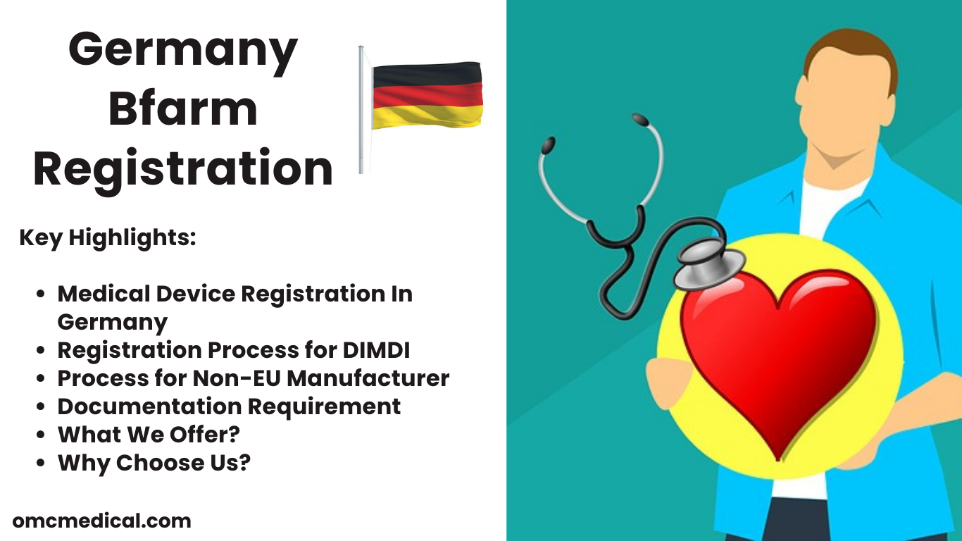 Germany Bfarm Registration | OMC Medical